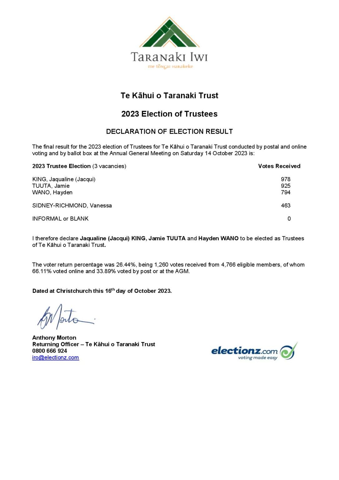 TE KĀHUI O TARANAKI TRUST 2023 TRUSTEE ELECTION RESULTS - Te Kāhui o ...